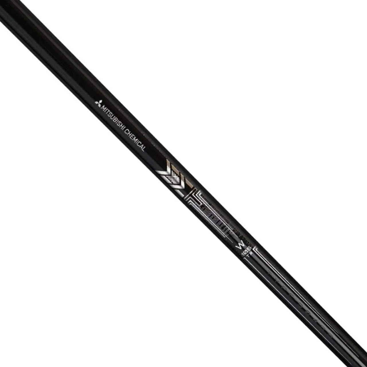 Our Demo Matrix — Elite Performance Golf Studios