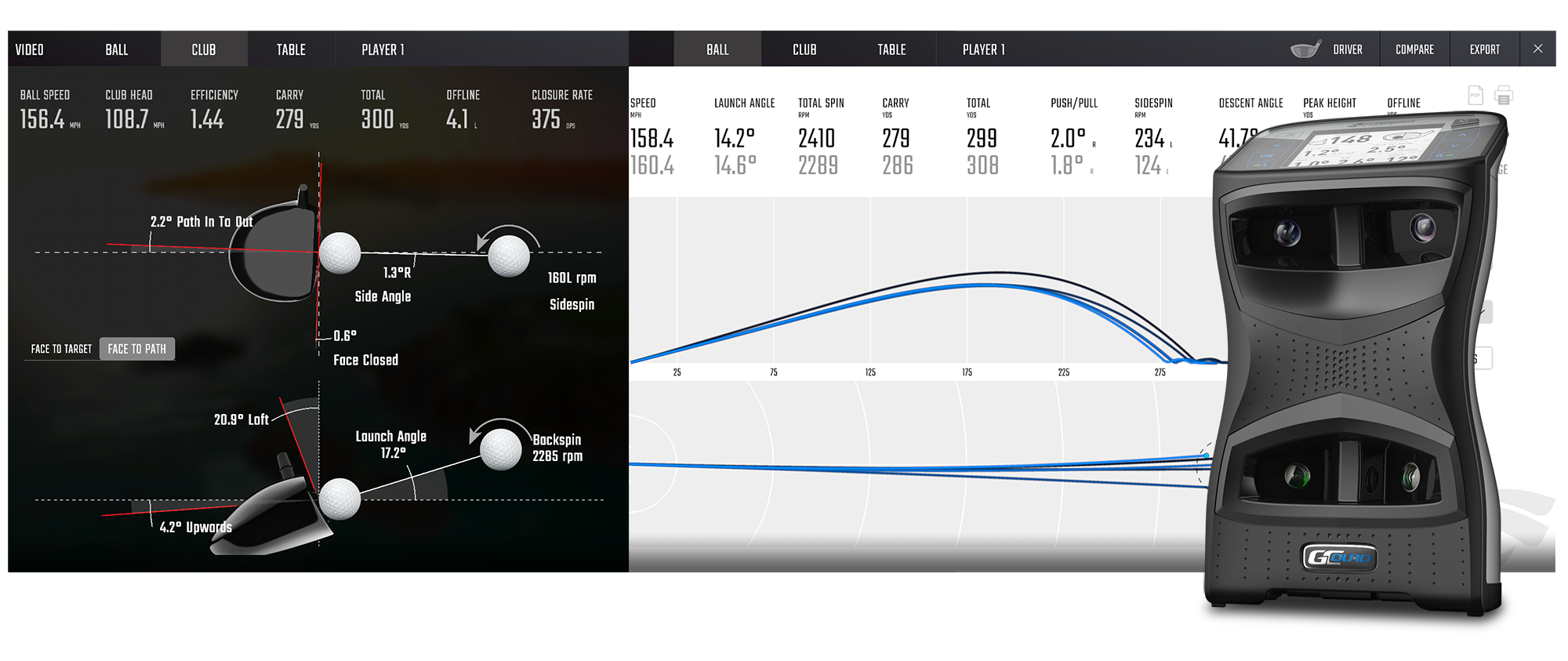 Elite Performance Golf Studios - Professional & Specialist Custom Golf ...