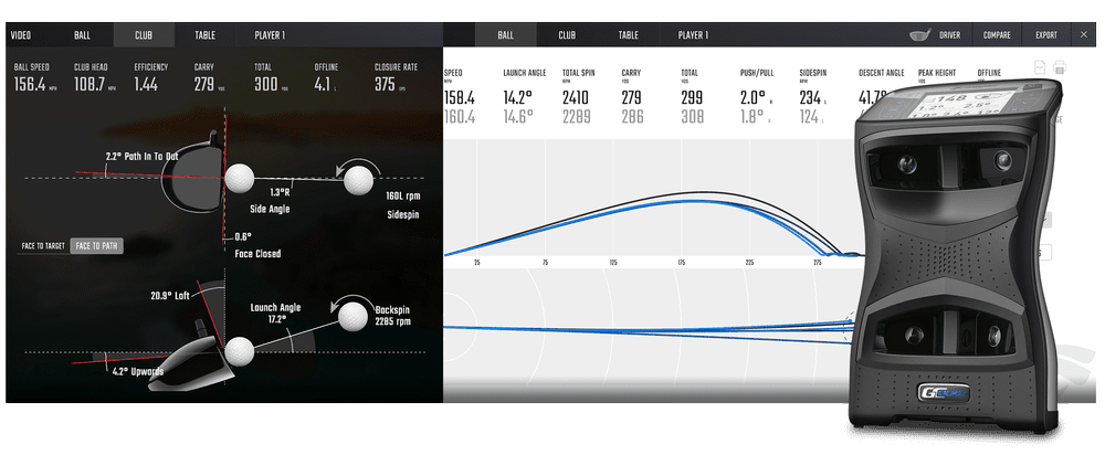 Elite Performance Golf Studios - Professional & Specialist Custom Golf ...