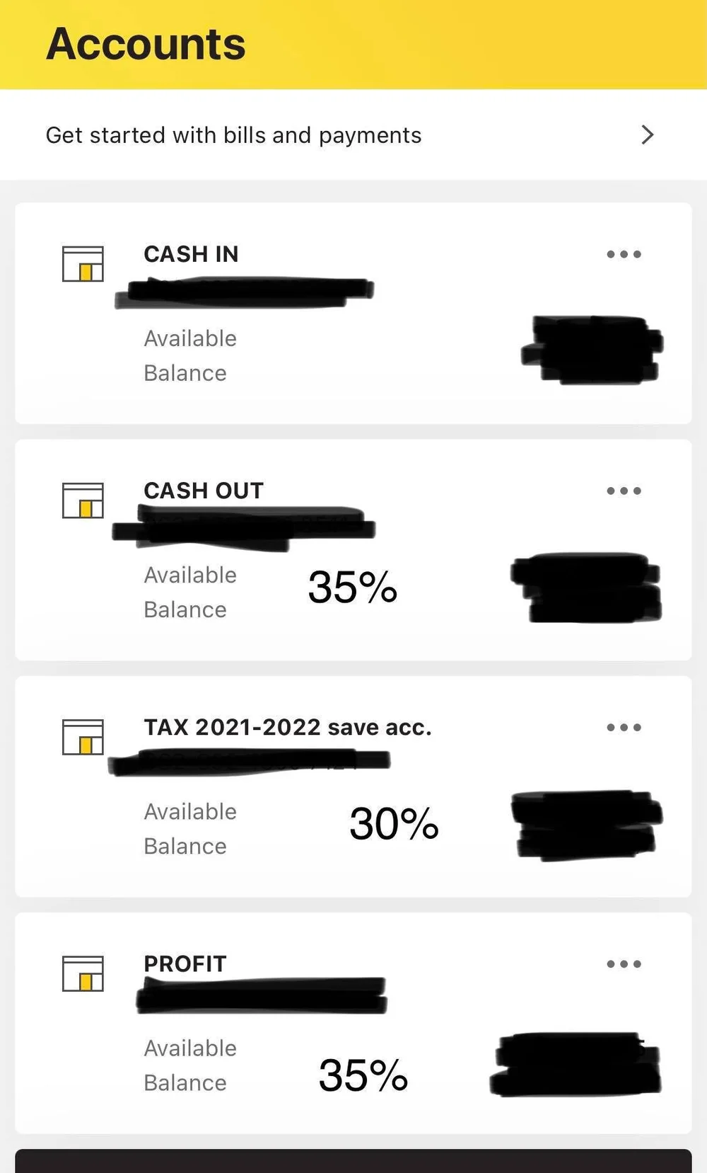 Profit First - how to allocate your earnings when running a photography ...