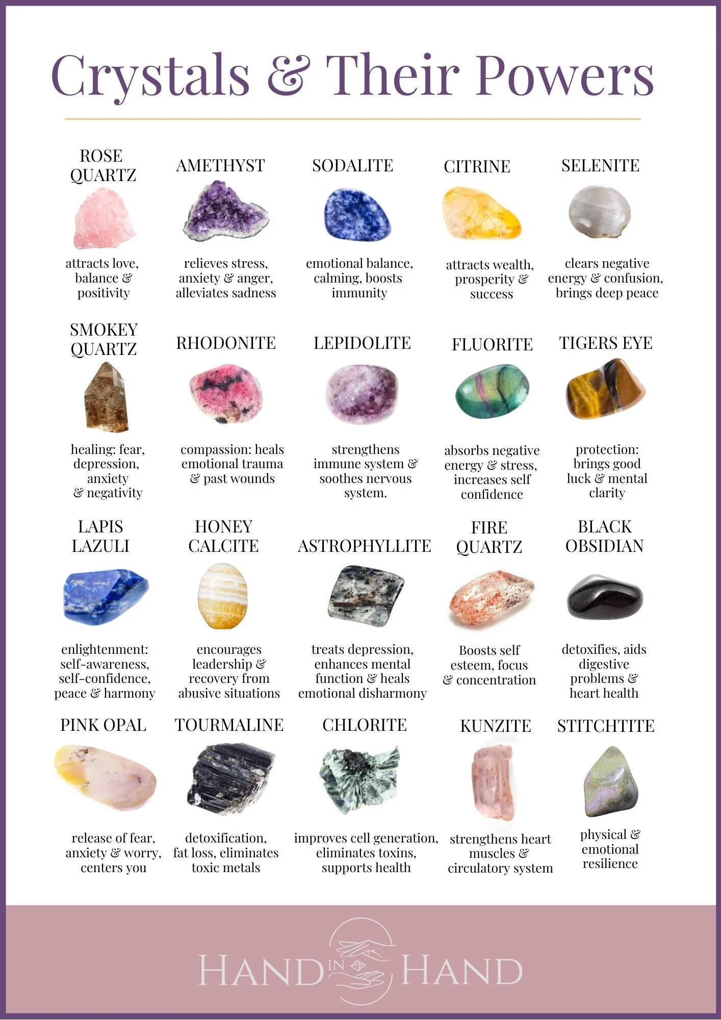 Crystals And Meanings With Pictures – YZFTE