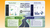 IES vs QuickBooks Online: Expert Comparison Guide