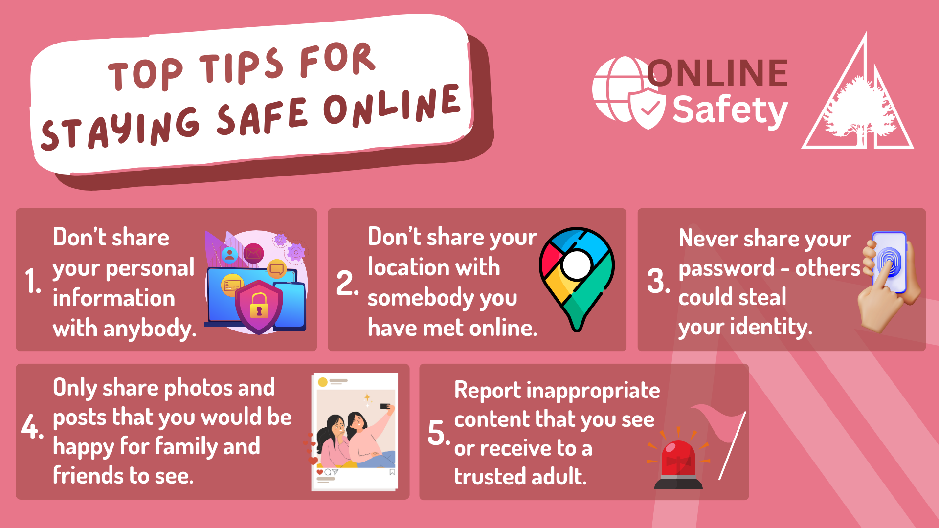 Online Safety - Allestree Woodlands School