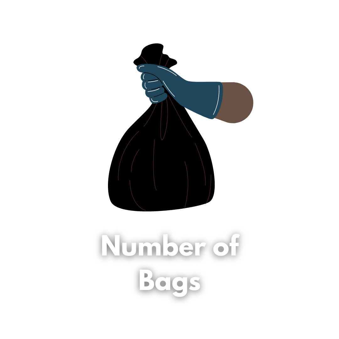 Best Trash Data! — Trash Free Maryland