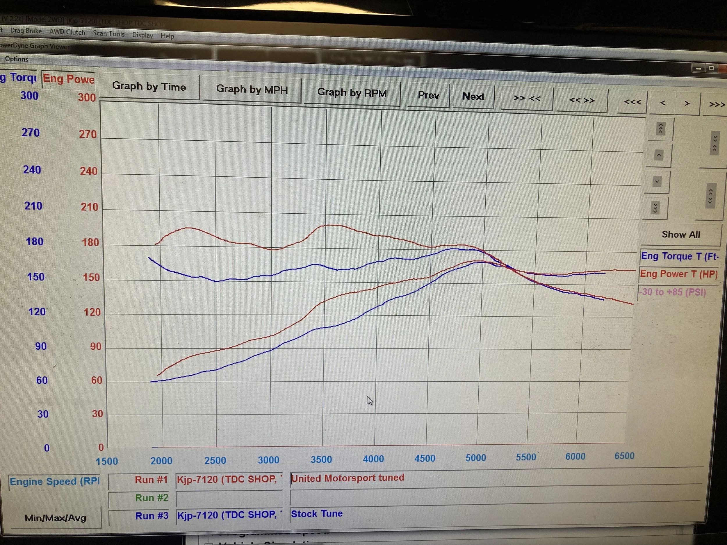 2.5 07K Tuning — TDC Shop