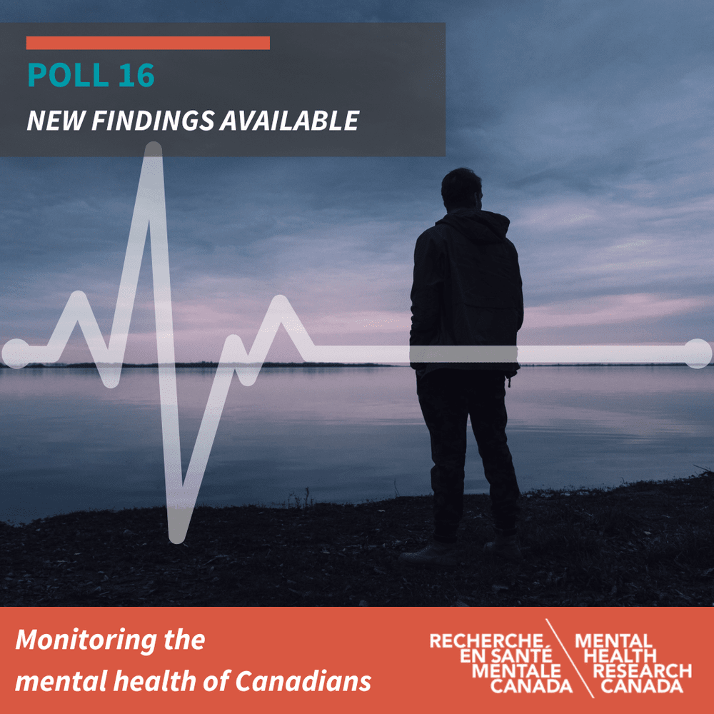 National Polling Initiative — Mental Health Research Canada