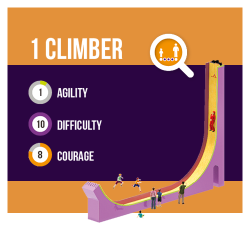 Clip 'n Climb Windsor