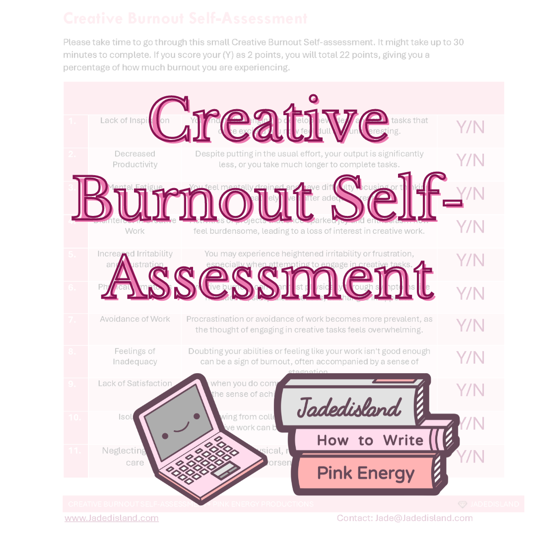 Creative Burnout Self-Assessment — Jadedisland