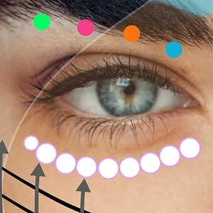 Online+Zoom — Zone Face Lift