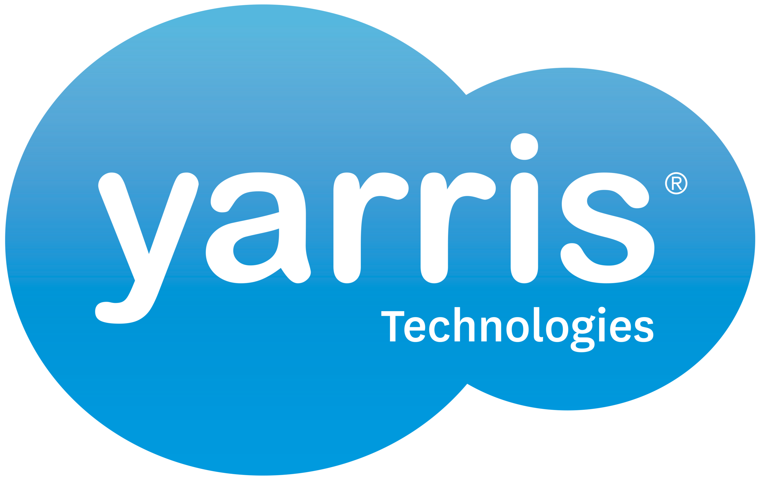 Yarris Technologies