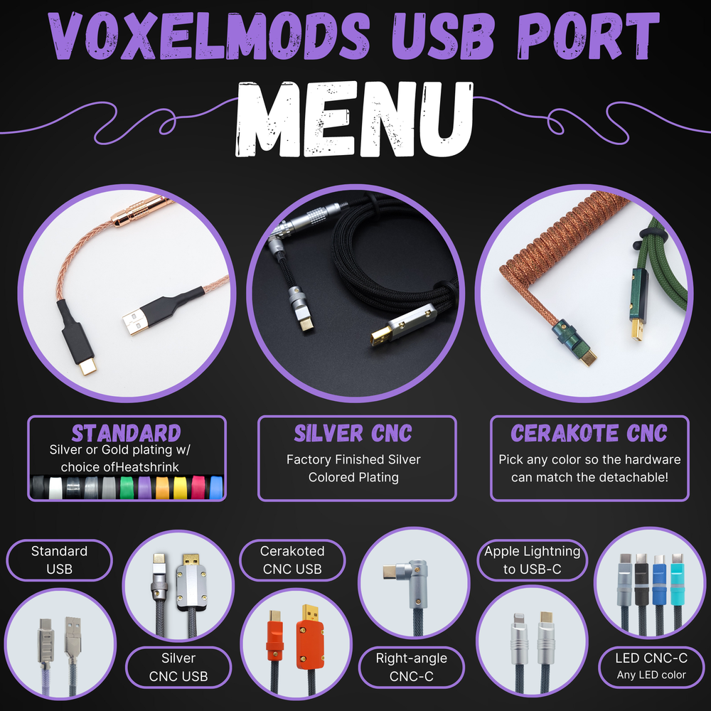 VoxelMods