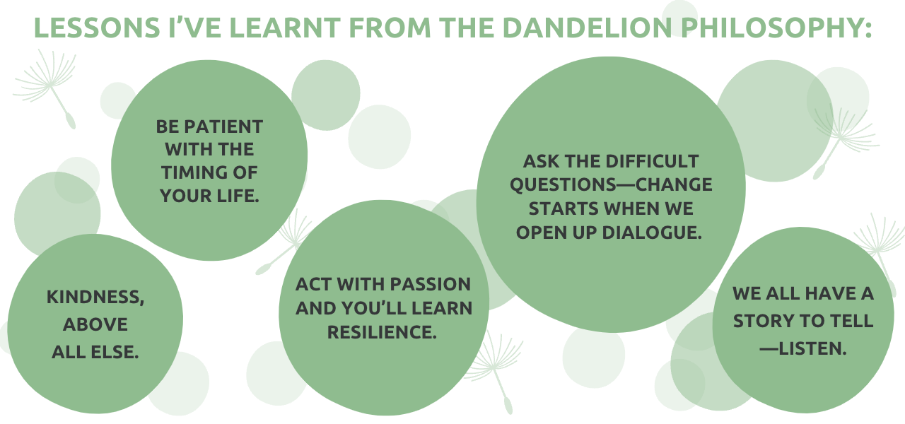 The Dandelion Philosophy