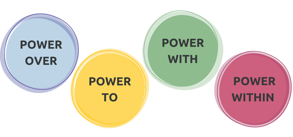 The Dandelion Philosophy