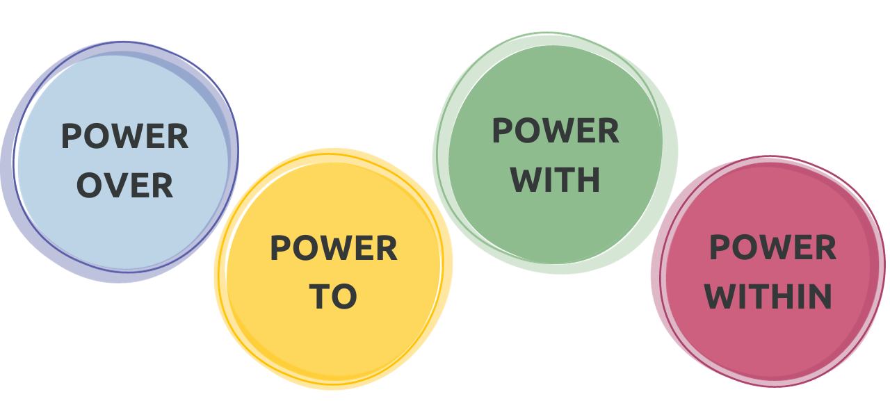 The Dandelion Philosophy