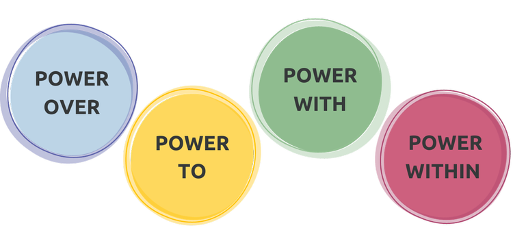 The Dandelion Philosophy