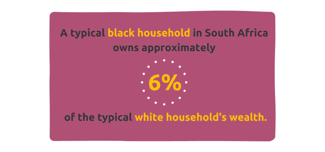 The Dandelion Philosophy