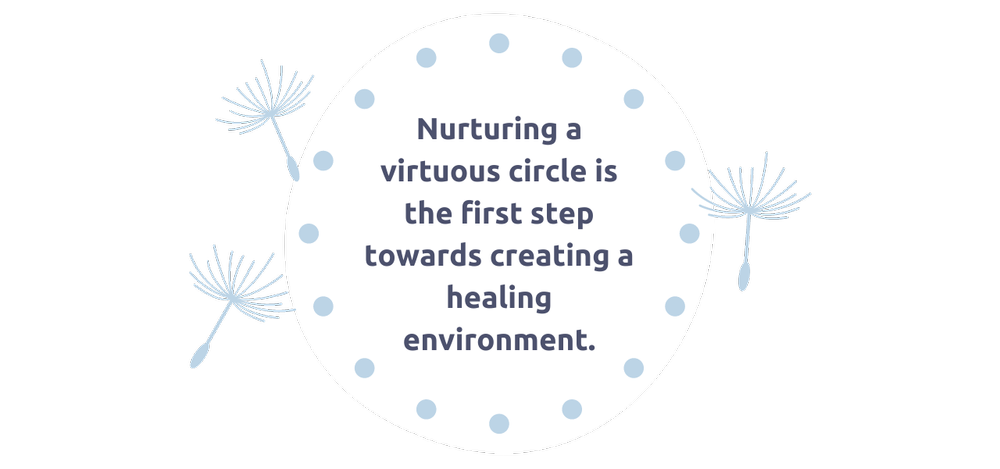 The Dandelion Philosophy