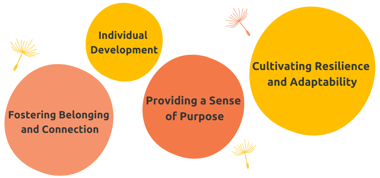 The Dandelion Philosophy