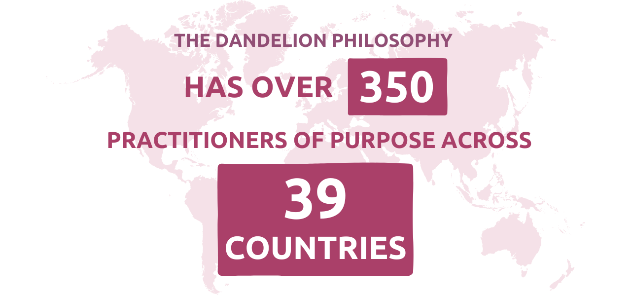 The Dandelion Philosophy