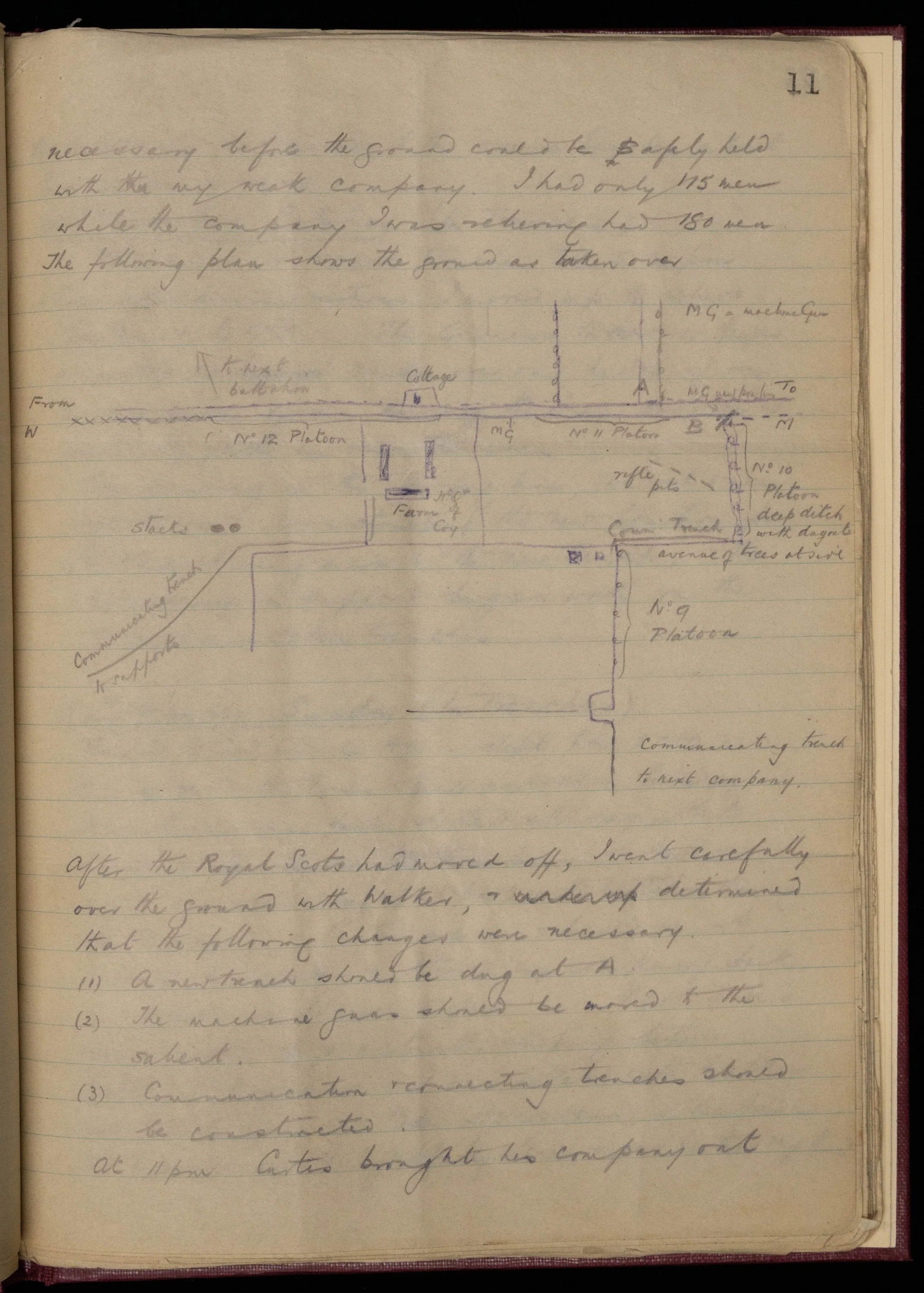 Hidden Voices — Churchill Archives Centre