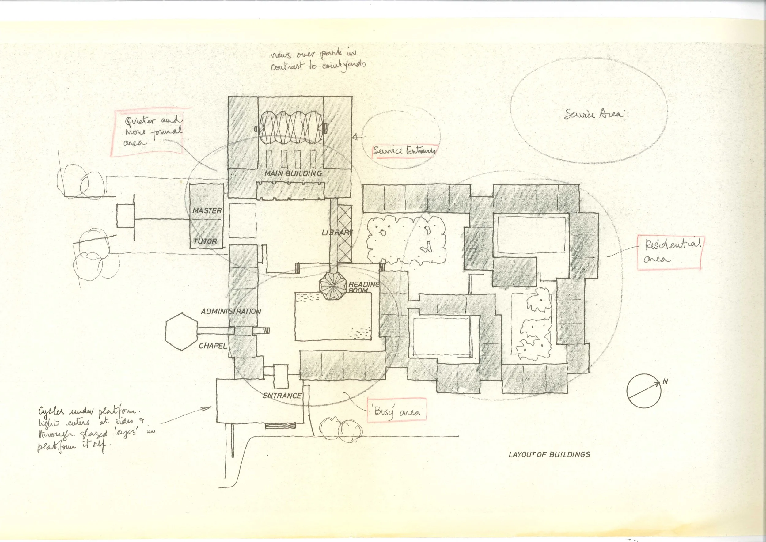 The Architecture of Churchill College — Churchill Archives Centre