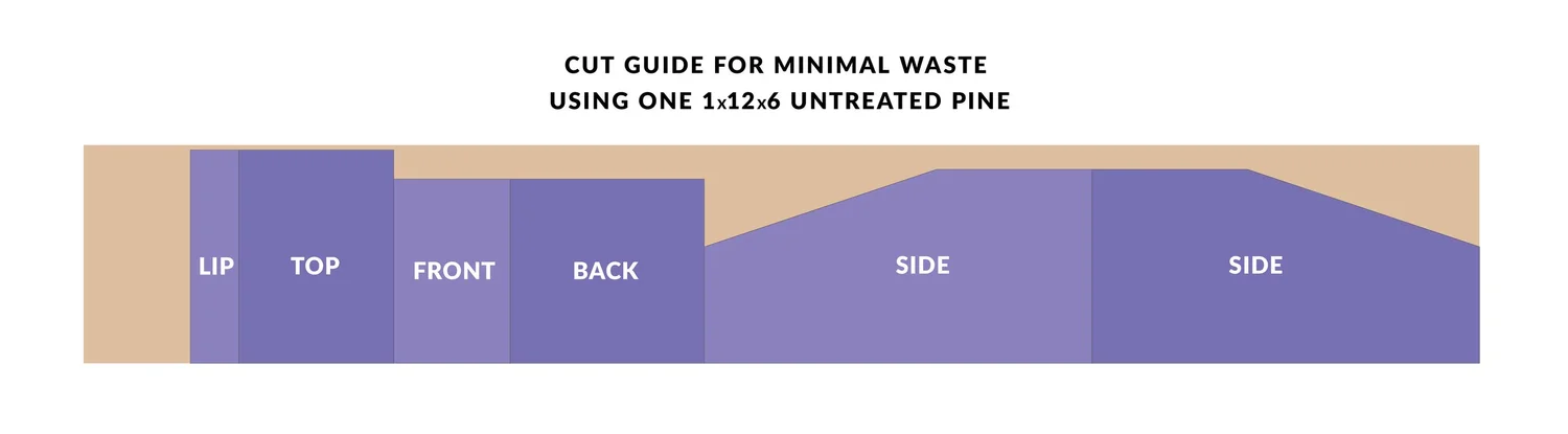 DIY Rabbit Nest Box — Teal Stone Homestead