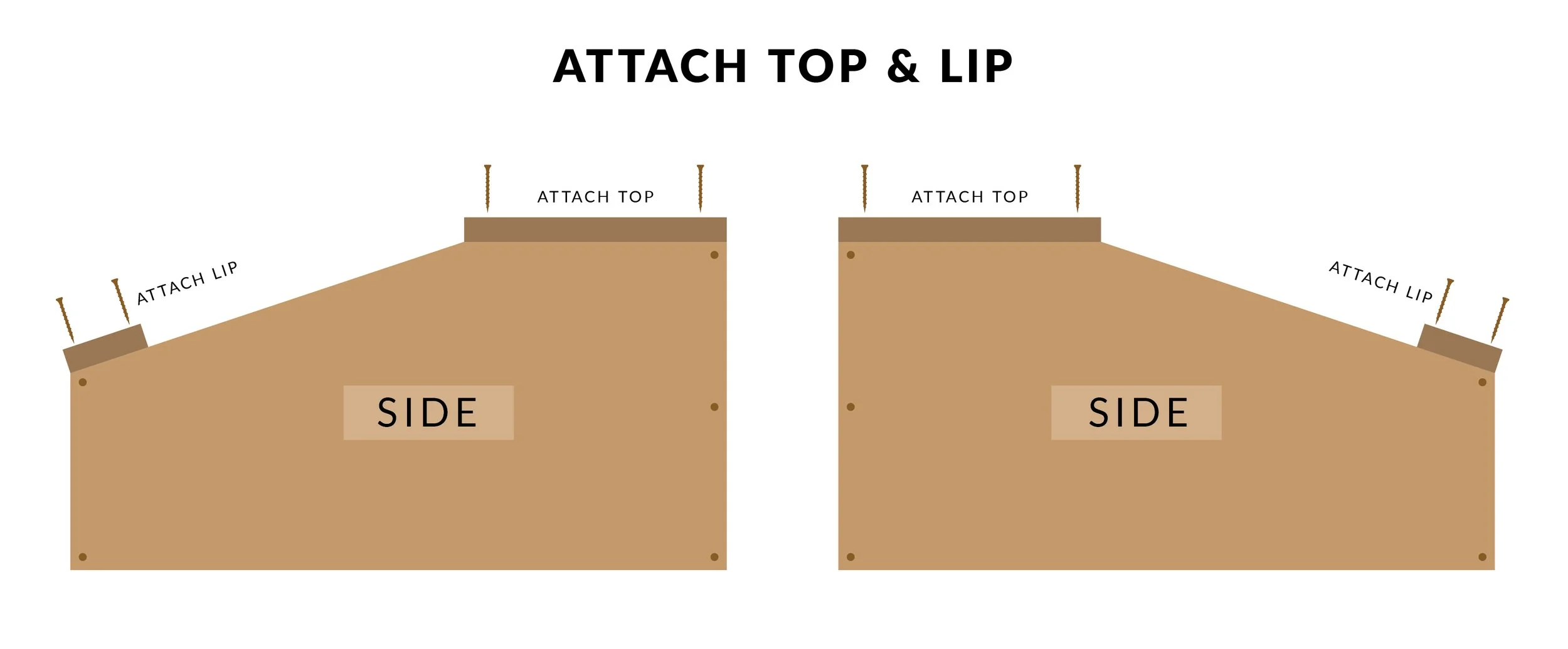 DIY Rabbit Nest Box — Teal Stone Homestead