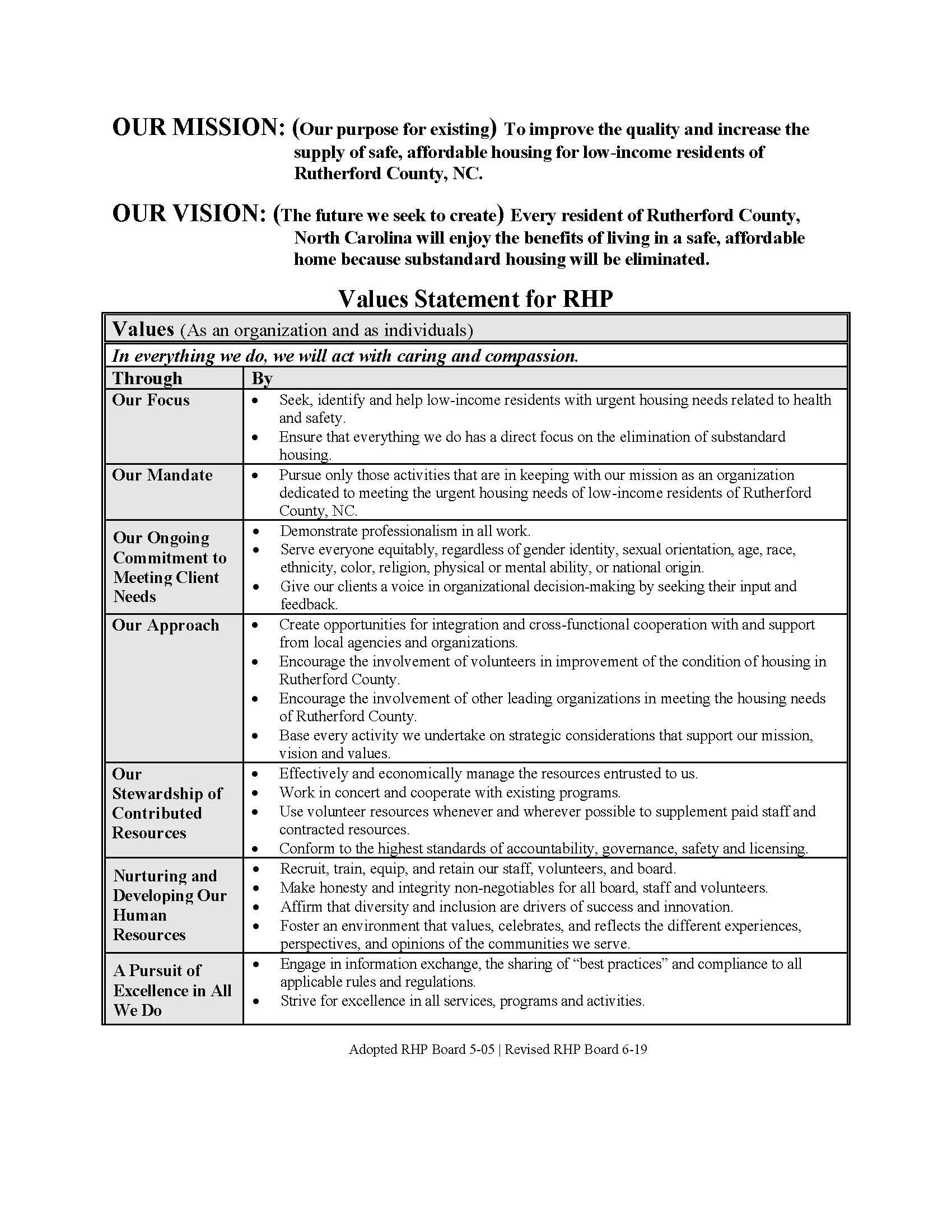 About 4 — Rutherford Housing Partnership