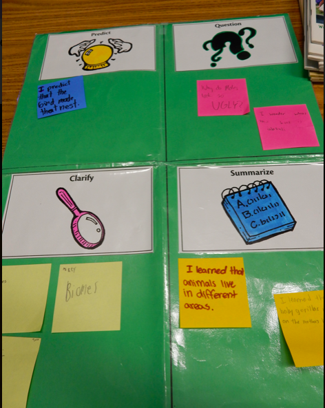 The Fab Four Comprehension Strategies: Accelerating Reading NOW! — Lori ...