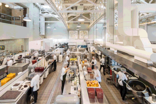 Ohio City Kitchen — Mitchell's Homemade