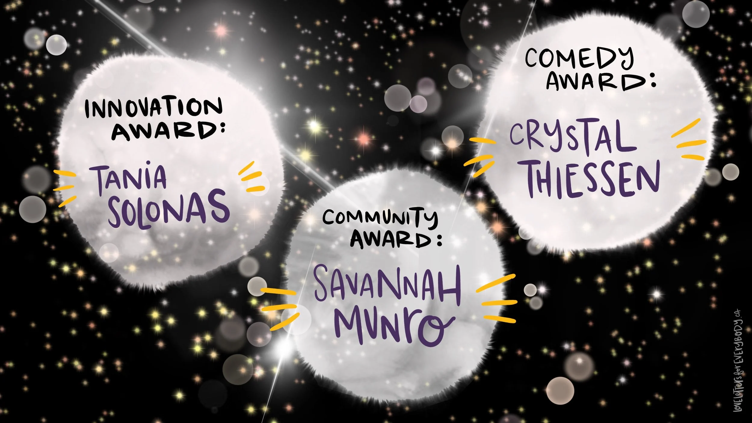 Tulo Centre of Indigenous Economics