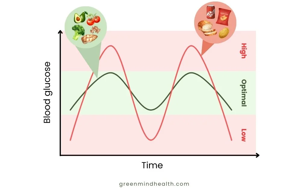 Tired at 3PM Every Day? Here’s the Real Reason (and How to Fix It ...