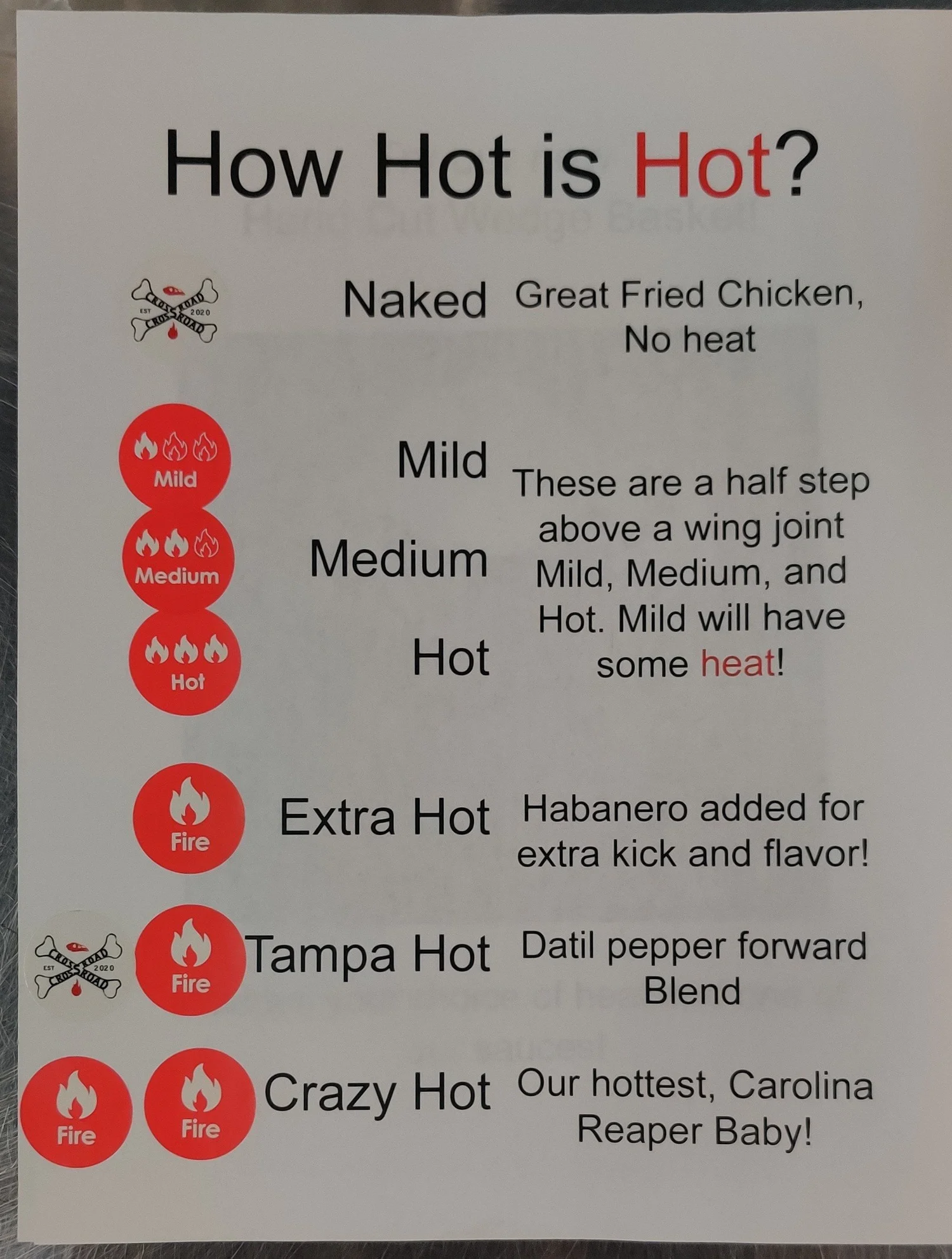 How Hot is Hot? — Crossroad Hot Chicken