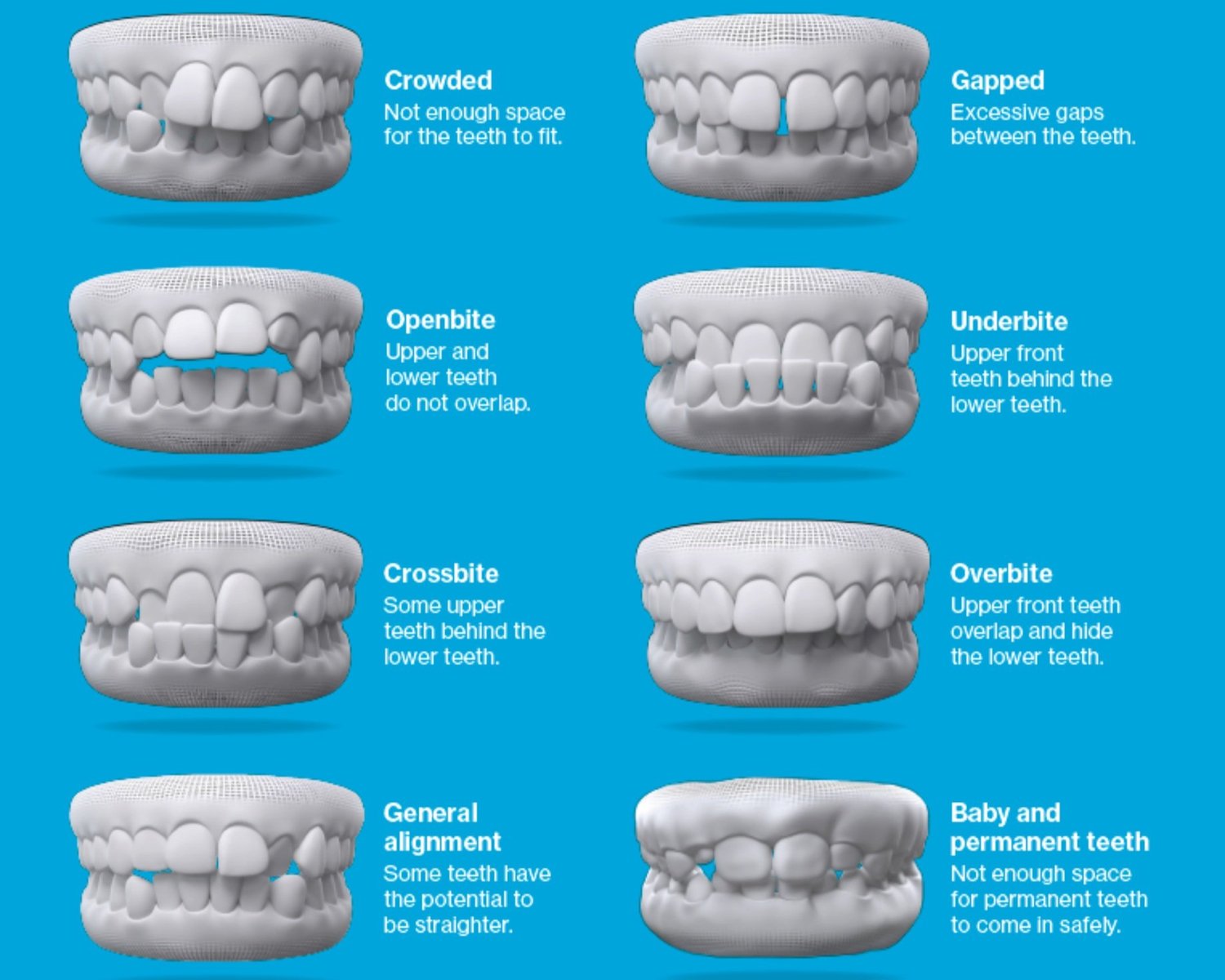 7 to 7 Dental | Trusted, Convenient, Affordable Dentistry in San ...