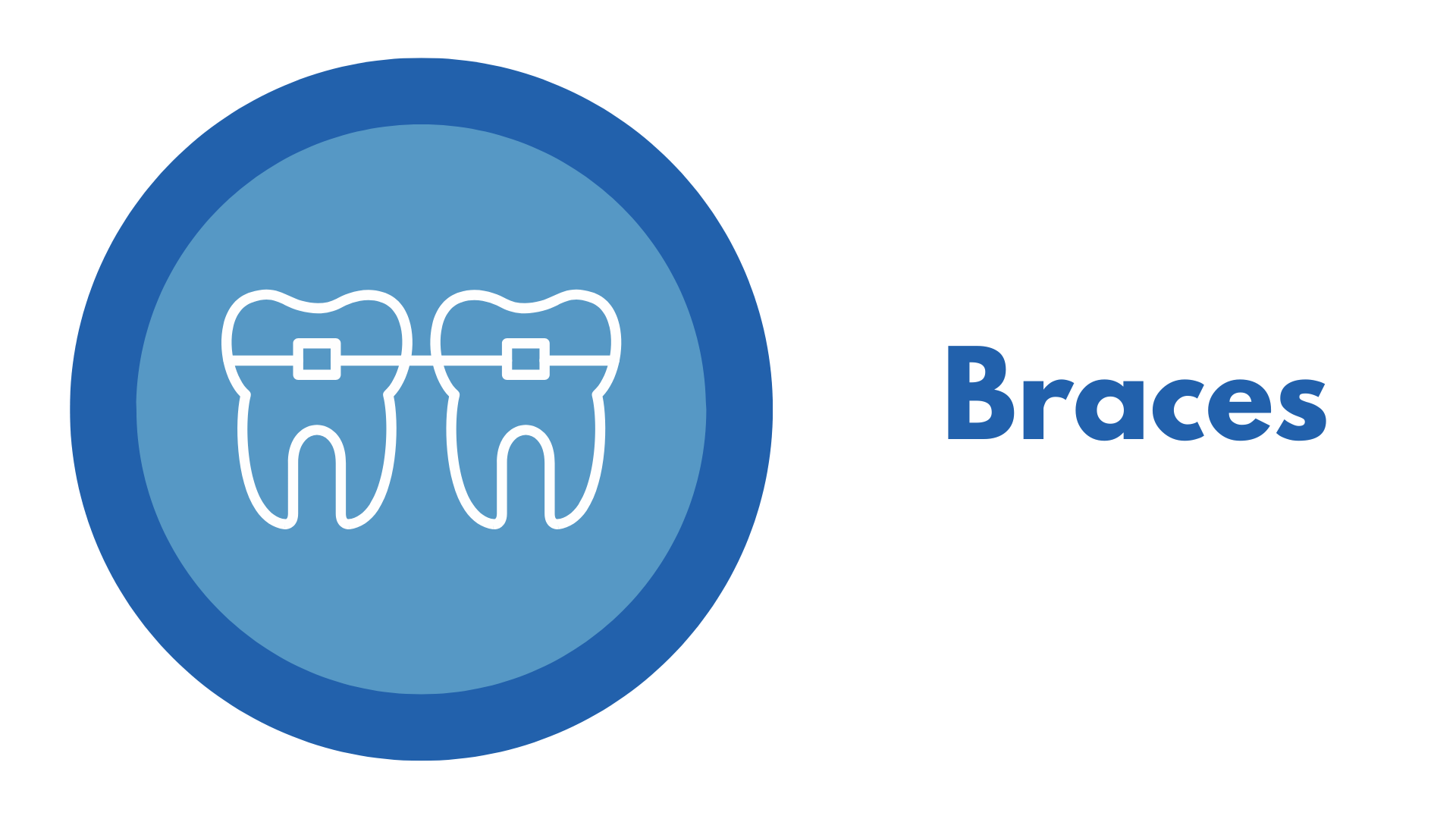 7 to 7 Dental | Trusted, Convenient, Affordable Dentistry in San ...