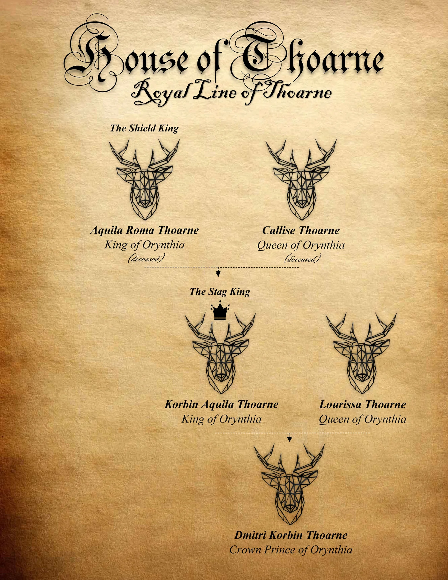 Bloodlines — The Haidren Legacy