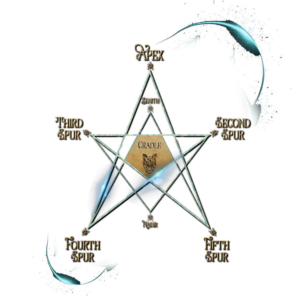 Order of the Najjan — The Haidren Legacy