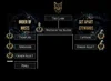 Order of the Najjan — The Haidren Legacy