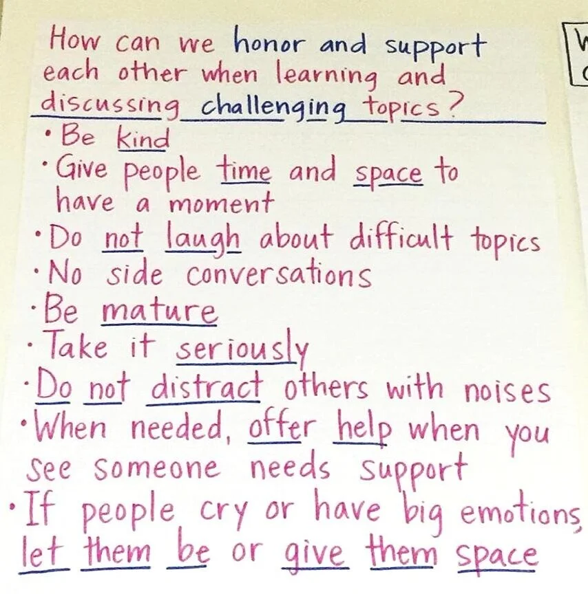 Setting Clear Norms: Supporting Meaningful Conversations for Students ...
