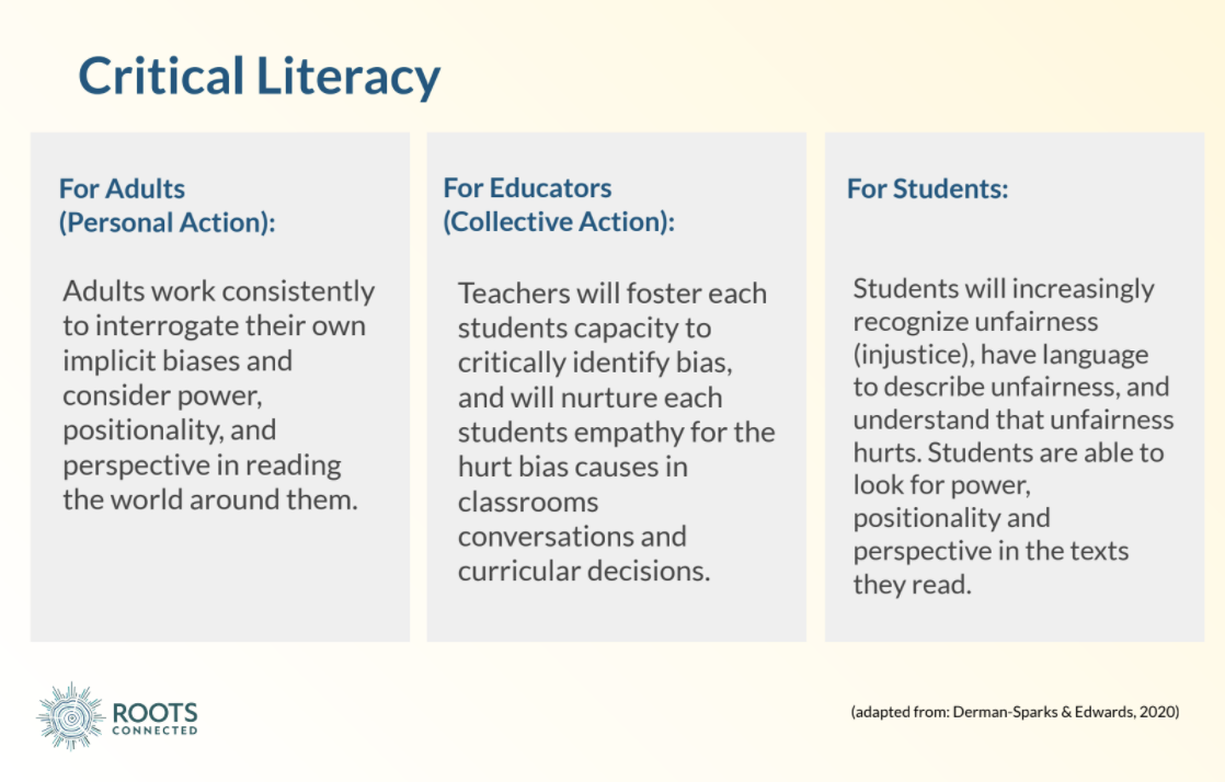 Roots ConnectED - Anti-Bias Education Framework — Roots ConnectED