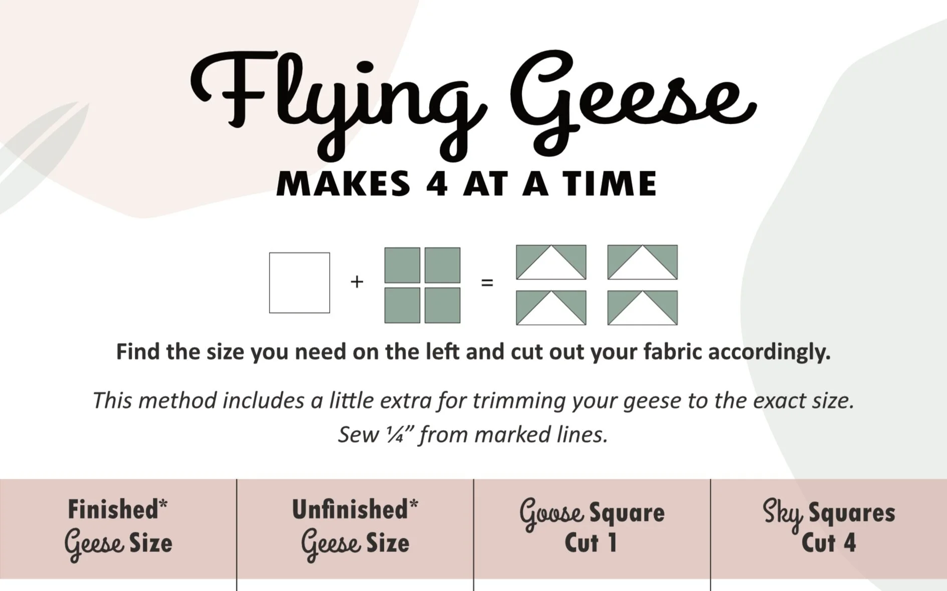 Make FLYING GEESE Four-at-a-time — Lou Lou & Betty