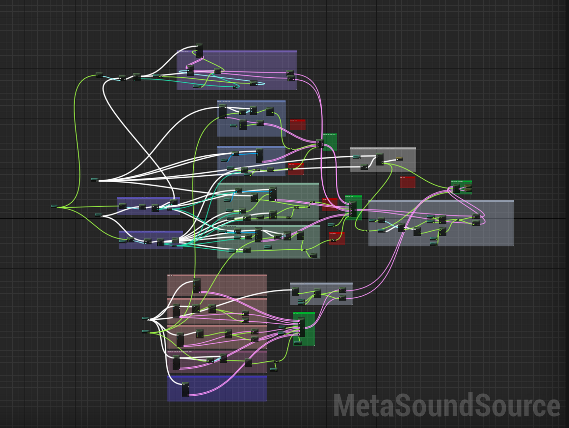 Gallery 1 — Dustbin Fairing's