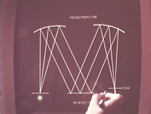 Early Computer Art in the 50’s & 60’s — Amy Goodchild