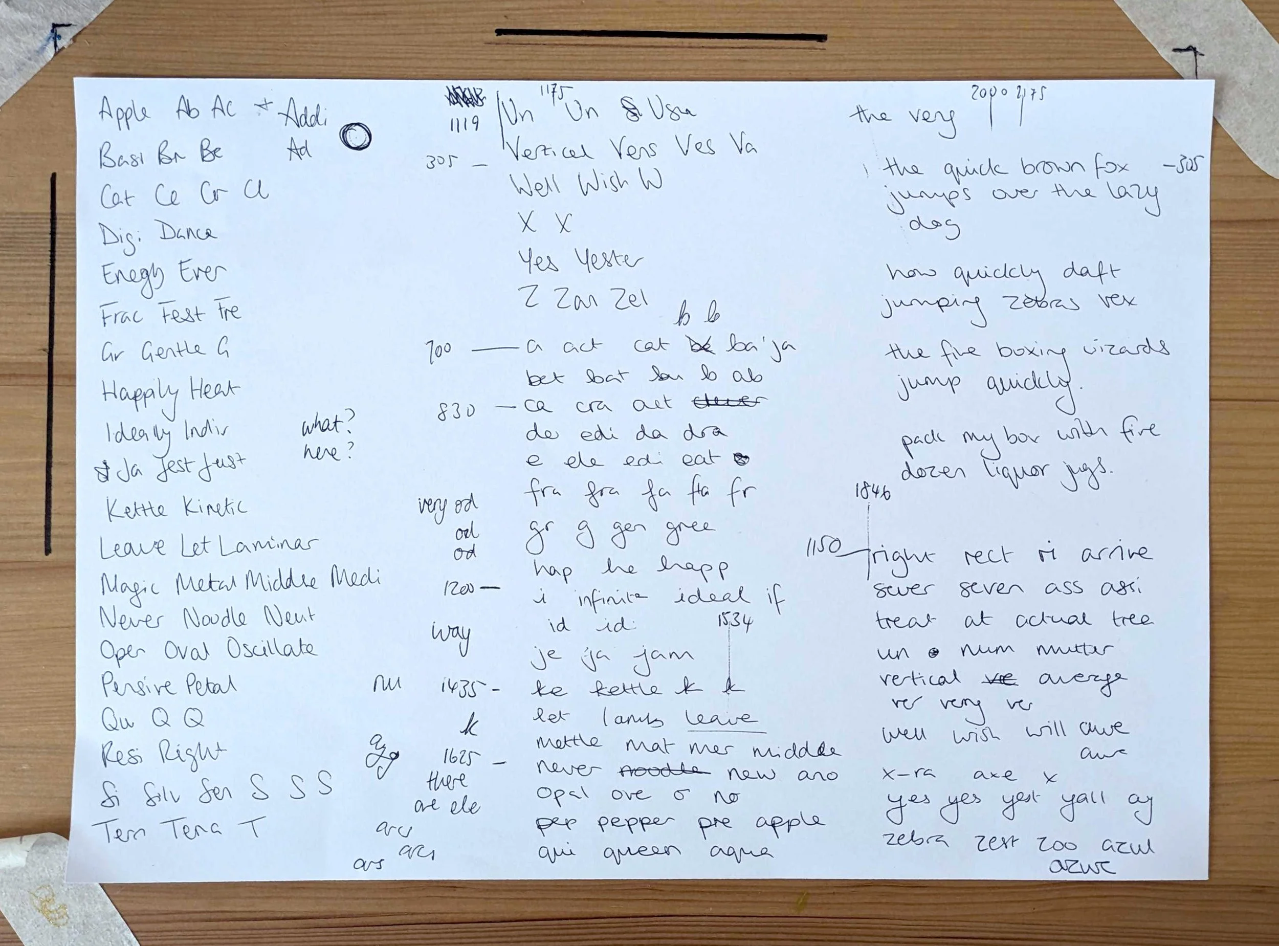 Coding my Handwriting — Amy Goodchild