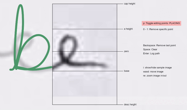 Coding my Handwriting — Amy Goodchild