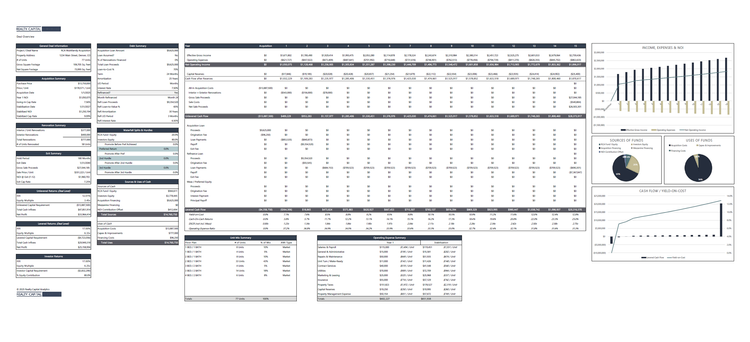 Real Estate Financial Models, Excel® Templates, and Real Estate Fund ...