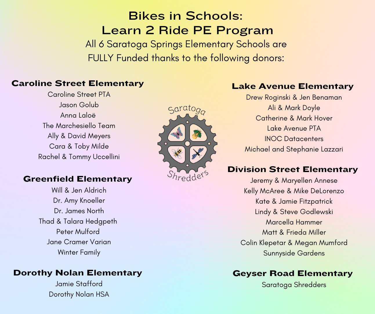 Bikes in Schools: Learn 2 Ride PE Program | Shredders MTB Youth ...