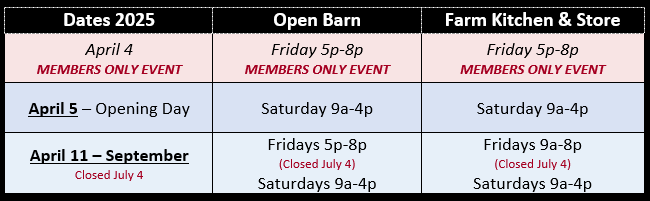 What to Do — Bowers Farm