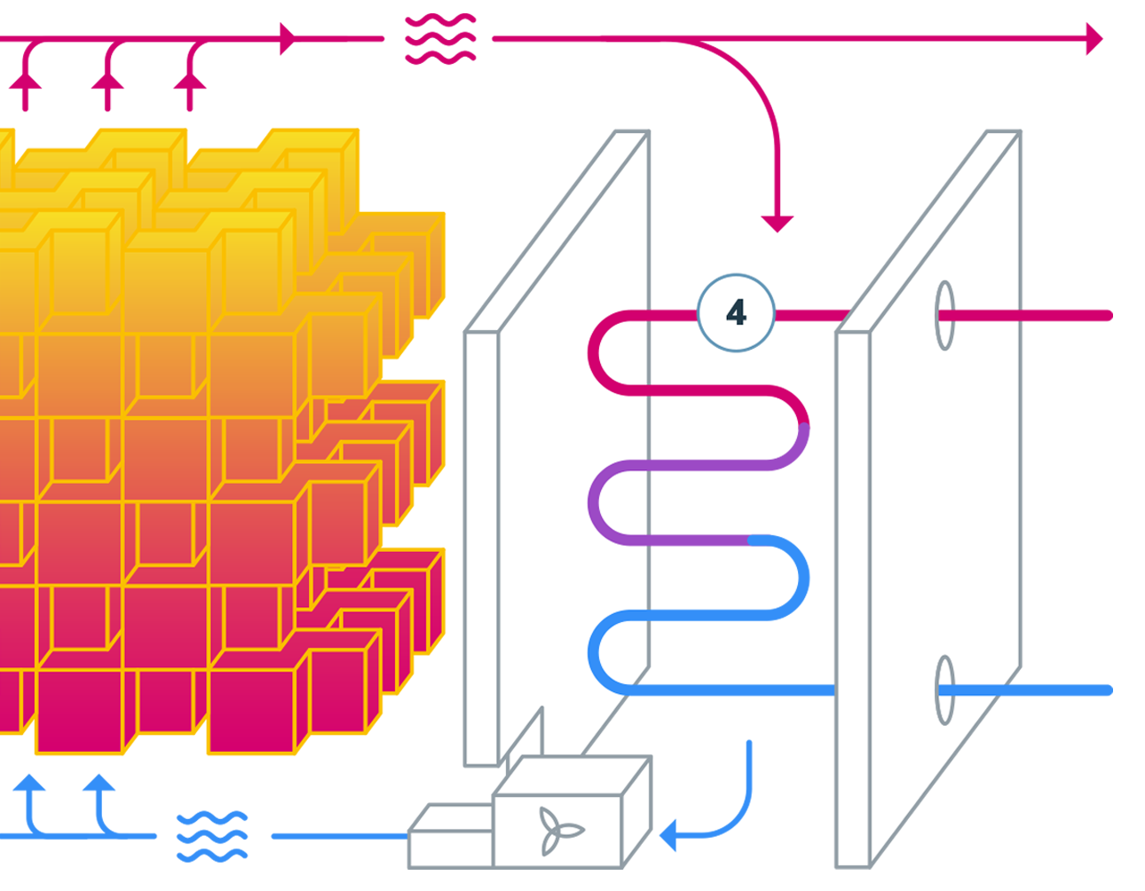 How It Works — Rondo Energy