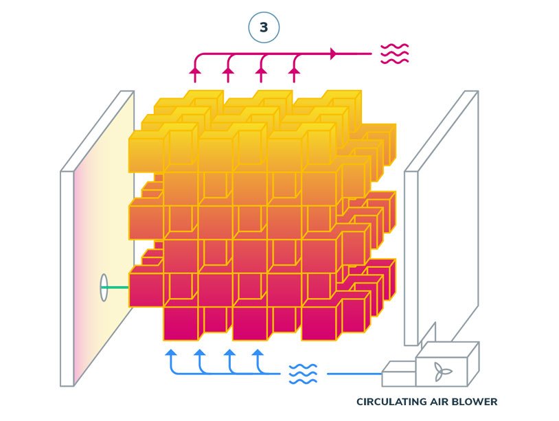 Resources — Rondo Energy